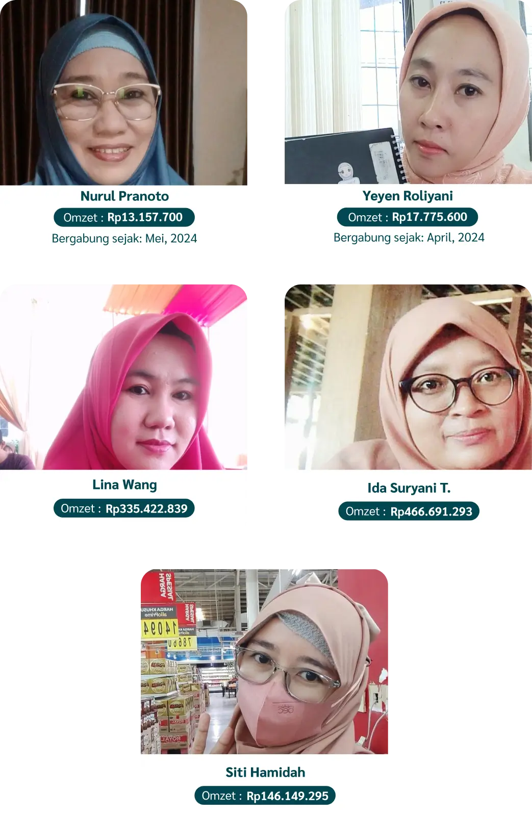 Evermos - Platform Connected Commerce #1 - Evermos